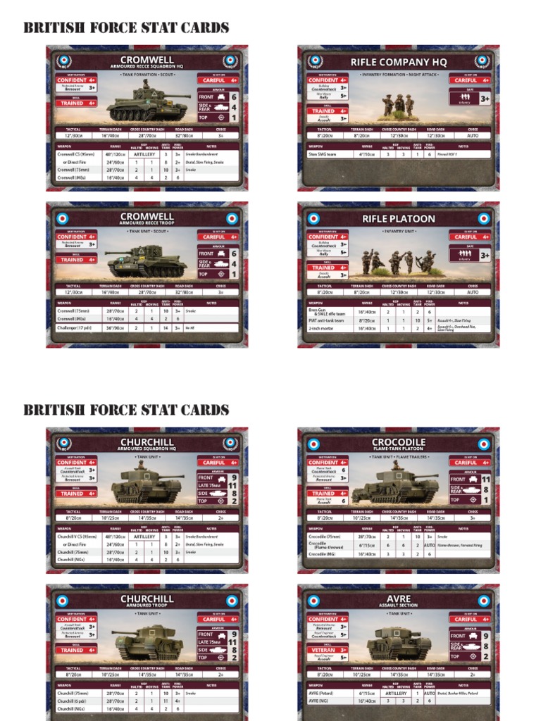 British Cards - Large | PDF