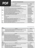 MAS Notice 610: Reporting Guidelines | PDF | Justice | Crime & Violence