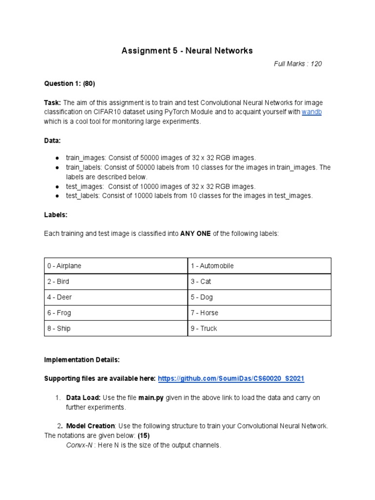 Assignment 5 - NN | PDF | Artificial Neural Network | Computer Science