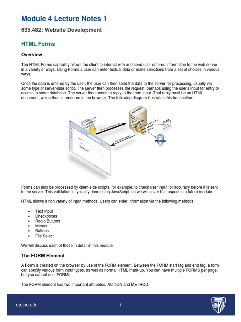 Module 4 Lecture Notes 1 | PDF | Html Element | Dynamic Web Page