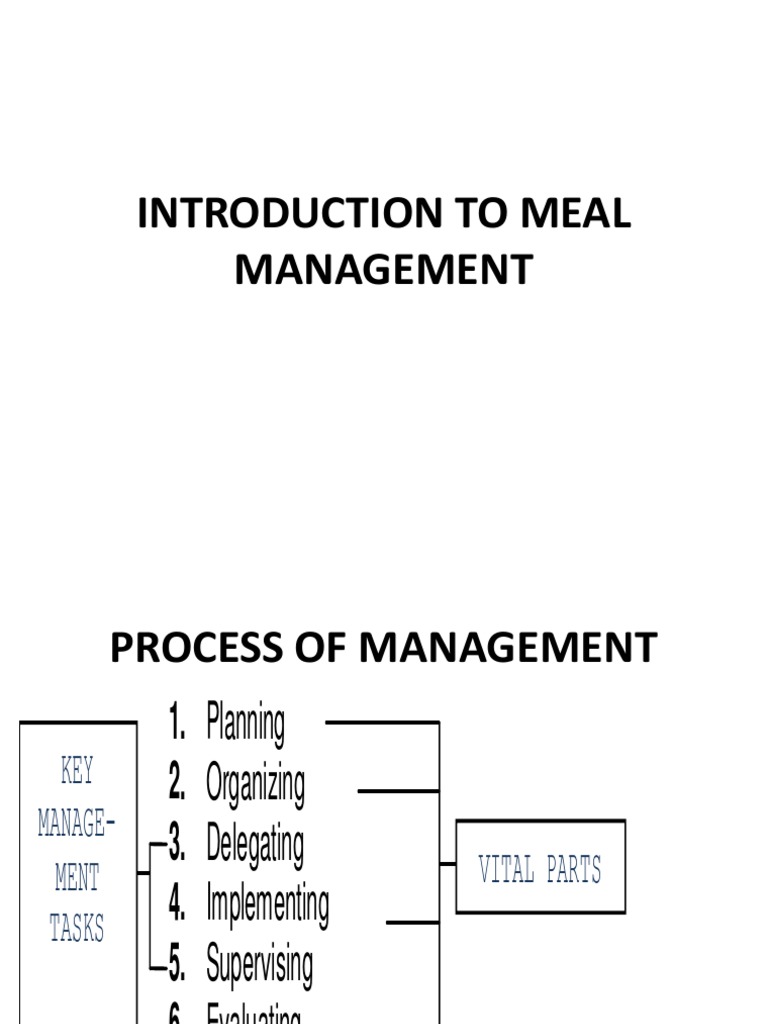 Introduction to Meal Management | PDF | Supermarket | Meal