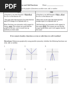 Equation Of A Circle Odd Or Even Function Discount | www.simpleplanning.net