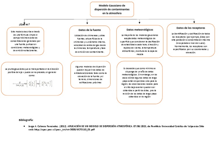 Modelo Gaussiano | PDF | Meteorología | Chimenea