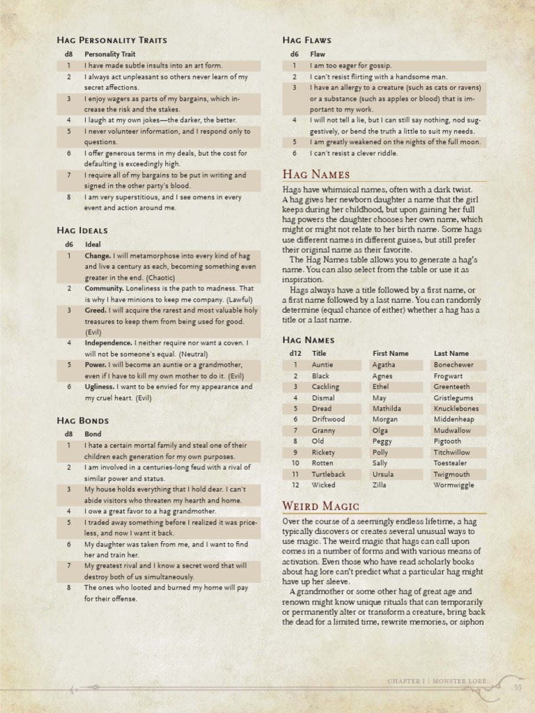 Hag Names: Hag Personality Traits Hag Flaws | PDF