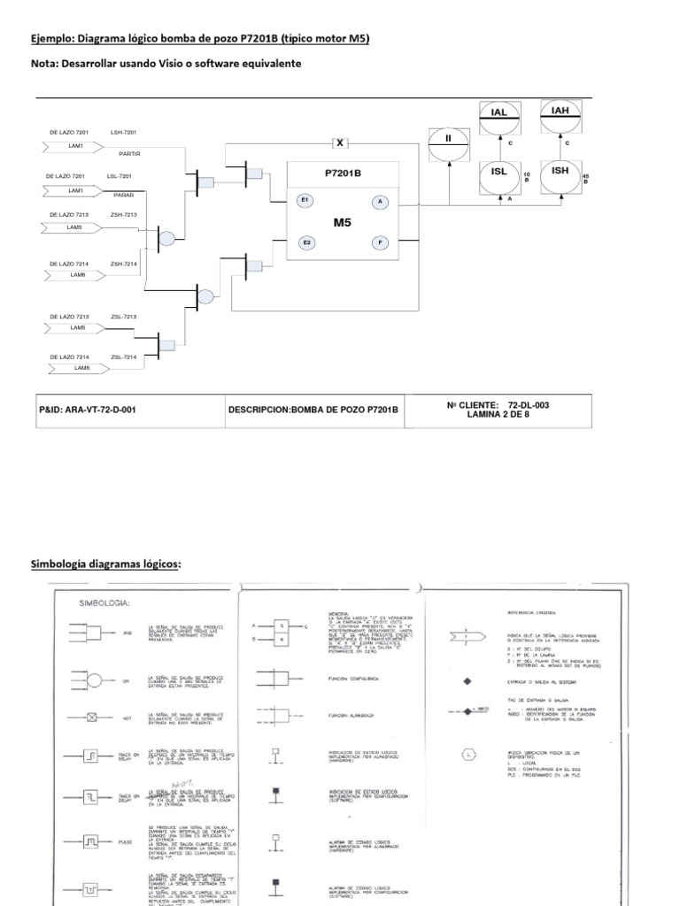 Anexo 5 - Diagramas Logicos | PDF