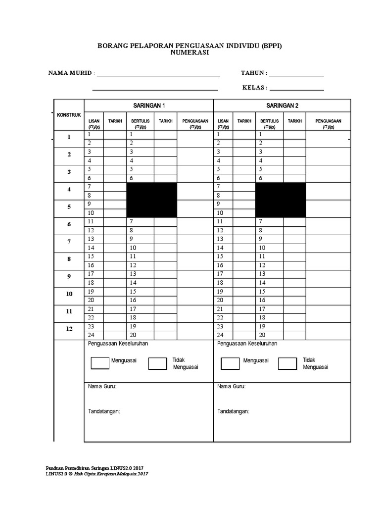 Borang Pelaporan Penguasaan Individu BPP | PDF
