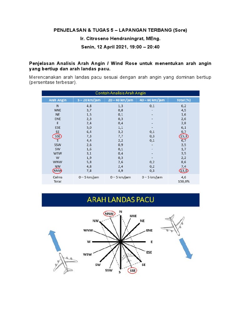 Planning Airport Runways Based on Prevailing Wind Directions | PDF