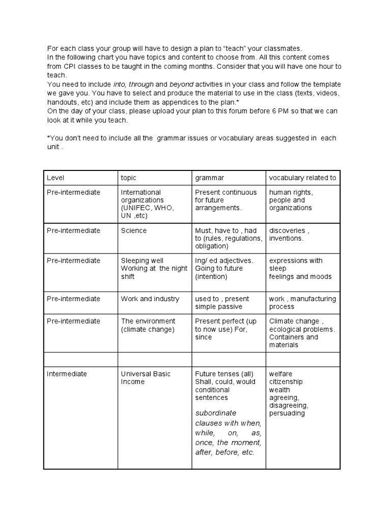 Guidelines For Microteaching | PDF | Syntactic Relationships | Grammar