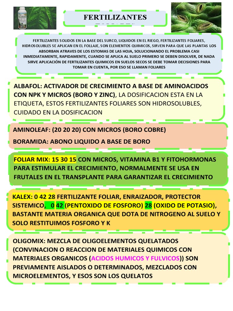 Fertilizantes Foliares | PDF | Fertilizante | Calcio