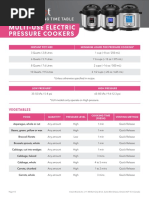 Cook Time Chart The Microwave Pressure Cooker | PDF | Pressure Cooking ...