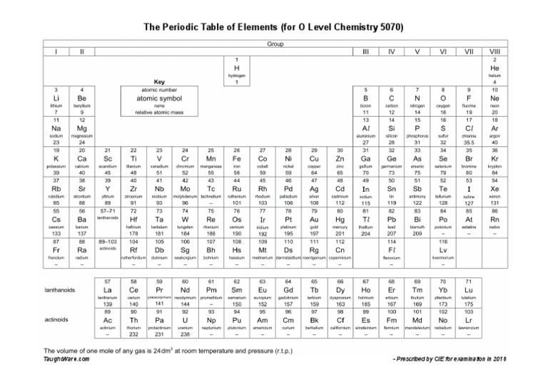 5070 o Level Chemistry Periodic Table of Elements | PDF