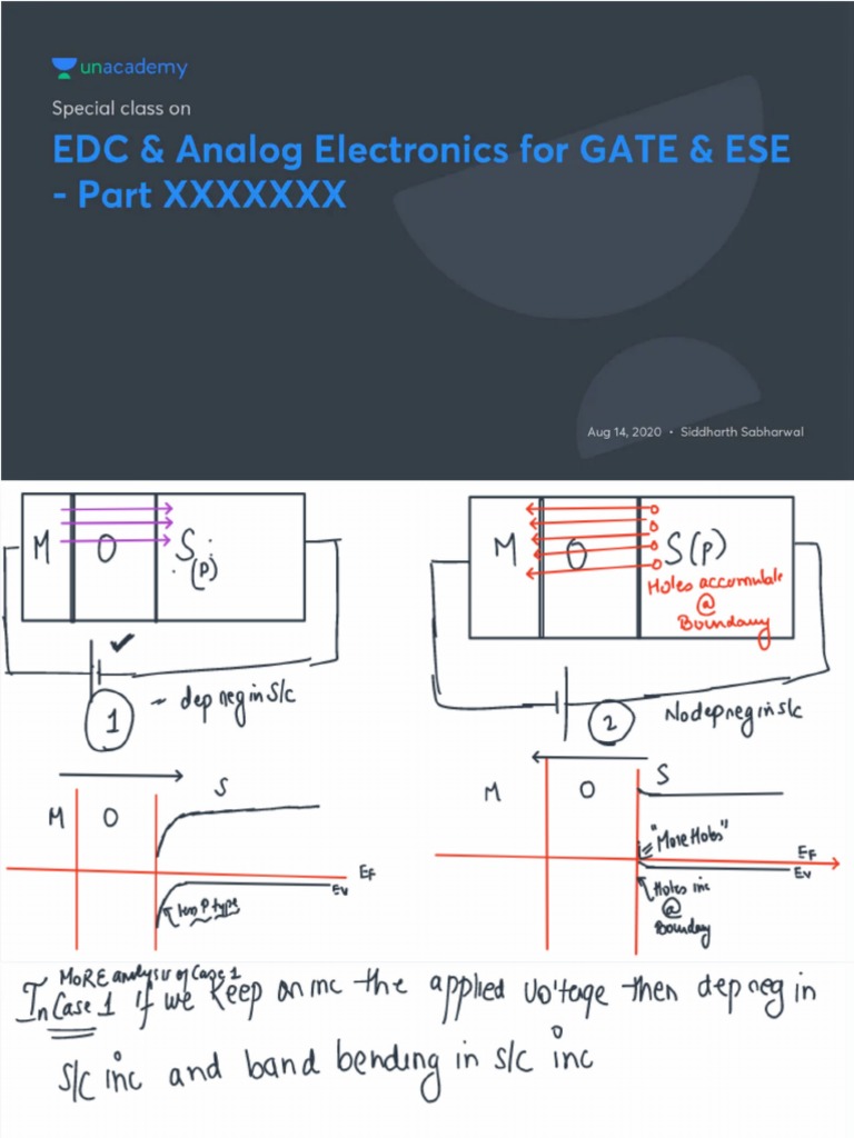 EDC Analog Electronics For GATE ESE Part XXXXXXX With Anno | PDF