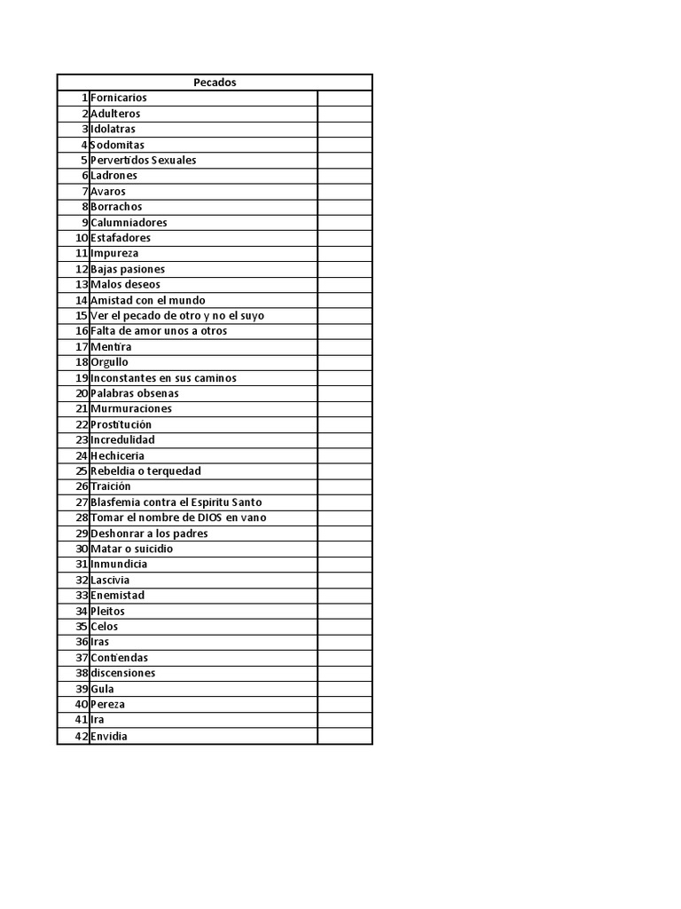 Lista de Pecados | PDF