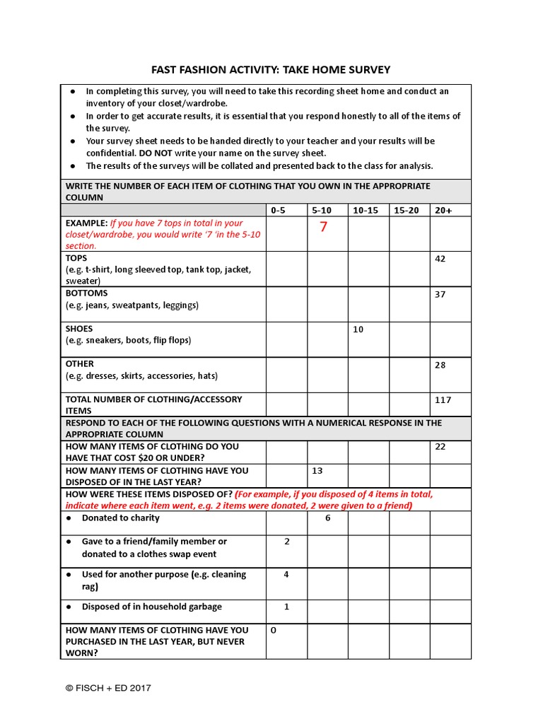 FAST FASHION - Student Survey | PDF | Clothing | Softlines (Retail)