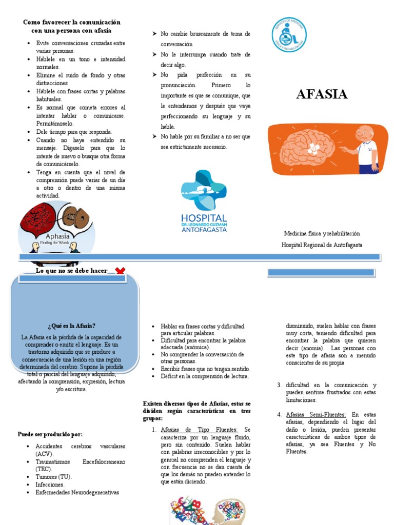 Triptico Afasia | PDF | Afasia | Sistema nervioso