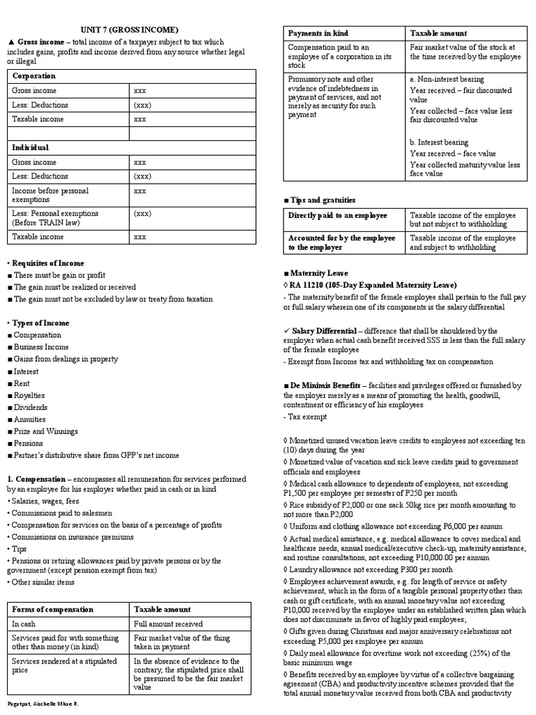 InTax Unit 7 | PDF | Gross Income | Dividend