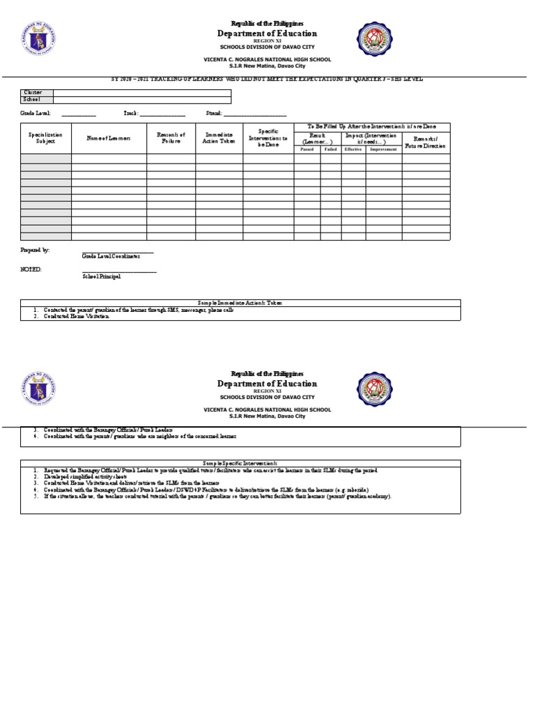Department of Education: Republic of The Philippines | PDF | Behavior ...