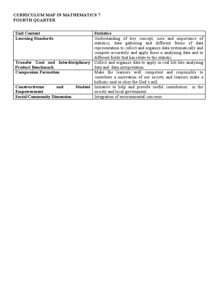 7th Grade Math Curriculum Map: Statistics | PDF | Statistics ...