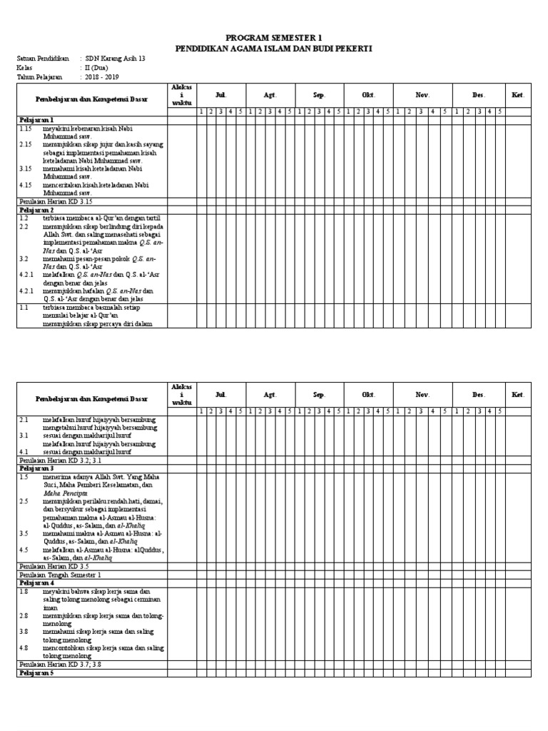 Program Semester 1 Kelas 2 Pai | PDF