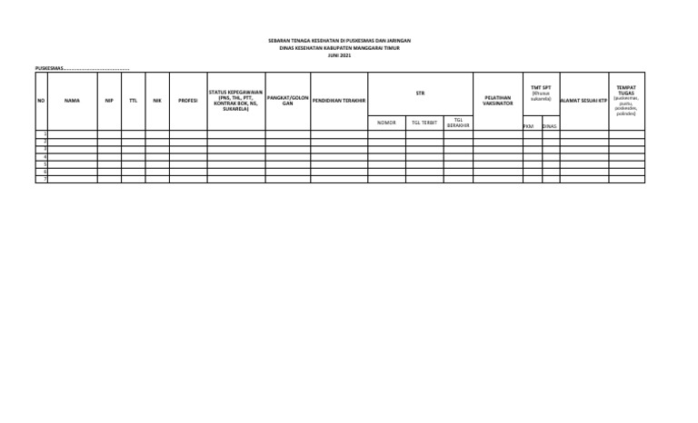 Format Permintaan Data Kepegawaian | PDF