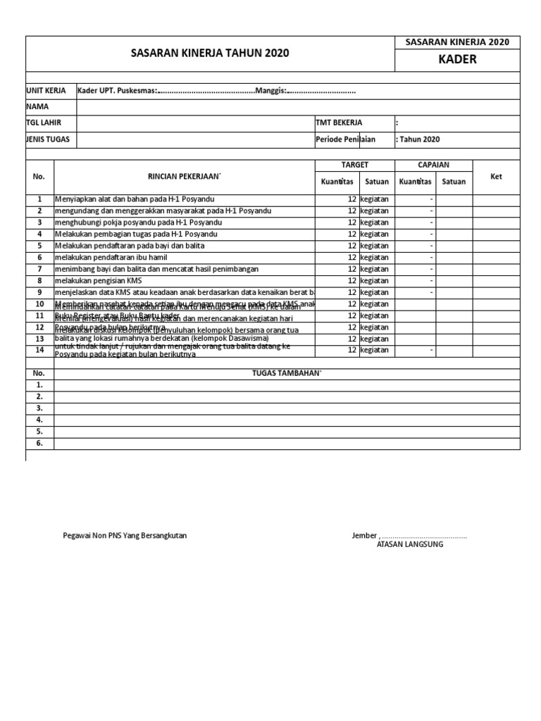 Format Penilaian Kader | PDF
