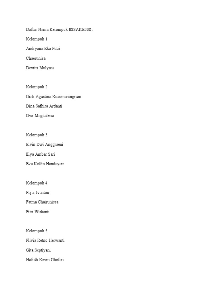 Daftar Nama Kelompok 08SAKE008 | PDF