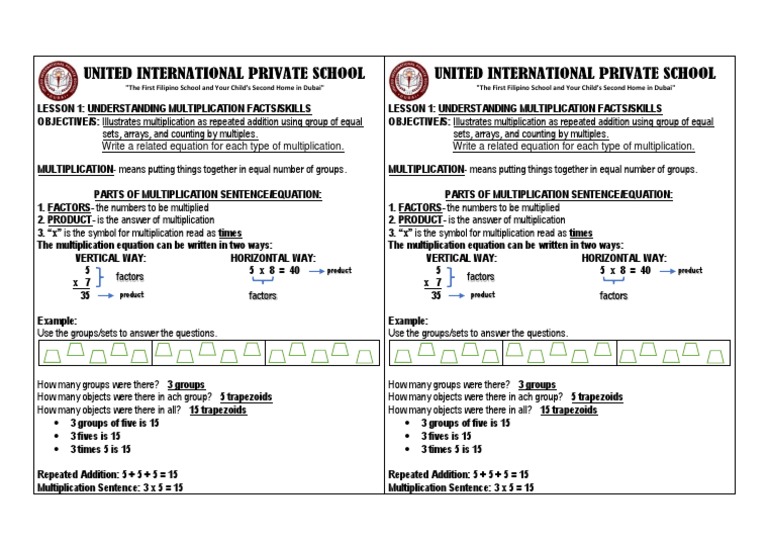 Write A Related Equation For Each Type of Multiplication. Write A ...