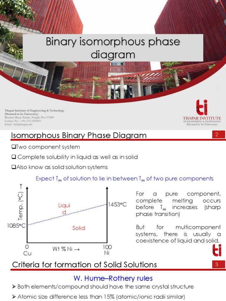 Binary Isomorphous Phase Diagram | PDF | Phase (Matter) | Phase Diagram