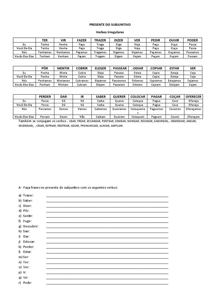 Verbos Irregulares no Presente do Subjuntivo | PDF