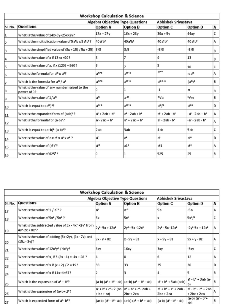 WCS Algebra Objective Questions by Abhishek Srivastava | PDF | Numbers ...