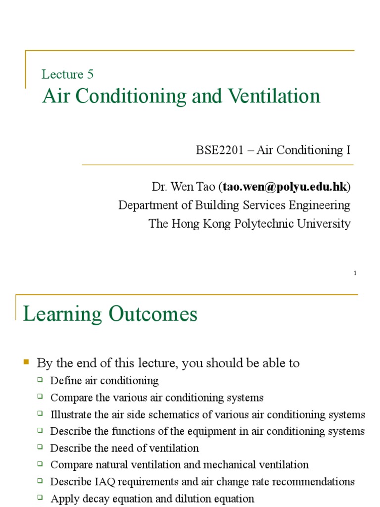 Understanding the Fundamentals of Air Conditioning Systems and ...