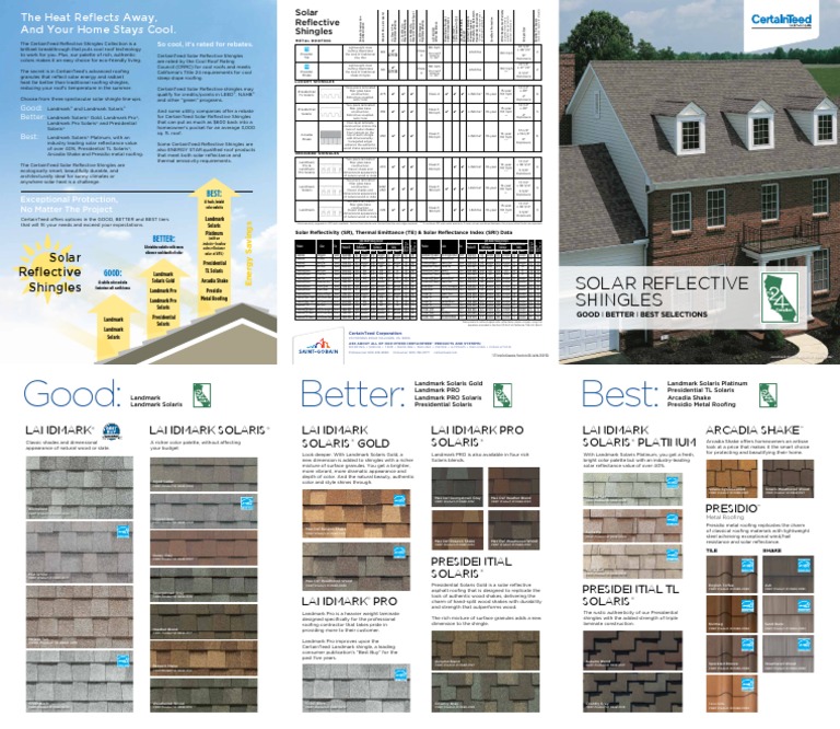 Solar Reflective Shingles: The Heat Reflects Away, and Your Home Stays ...