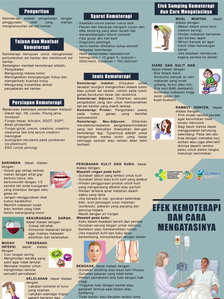 Efek Kemoterapi Dan Cara Mengatasinya | PDF