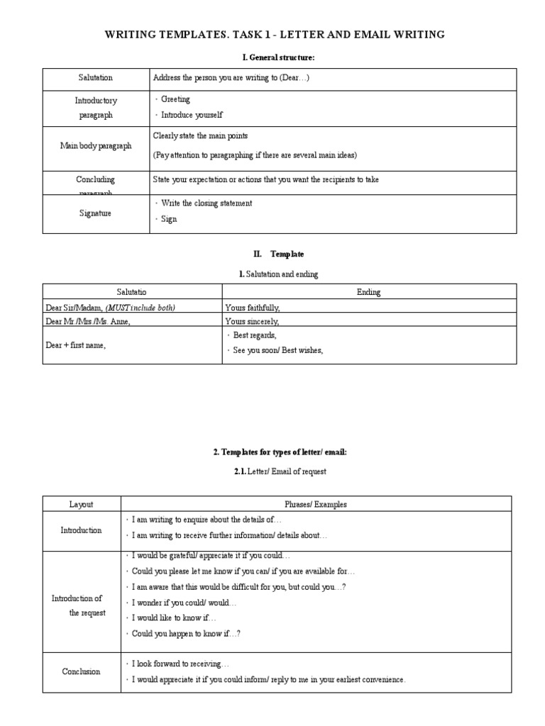 Writing Templates for Task 1 Letters | PDF