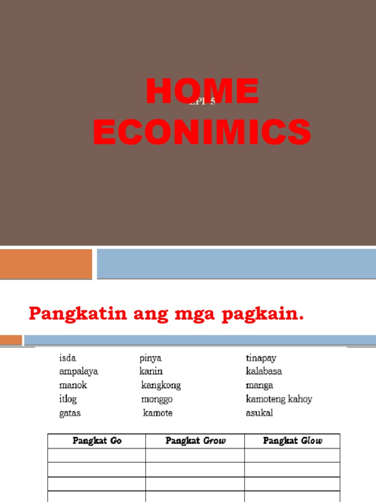 Home Econimics | PDF