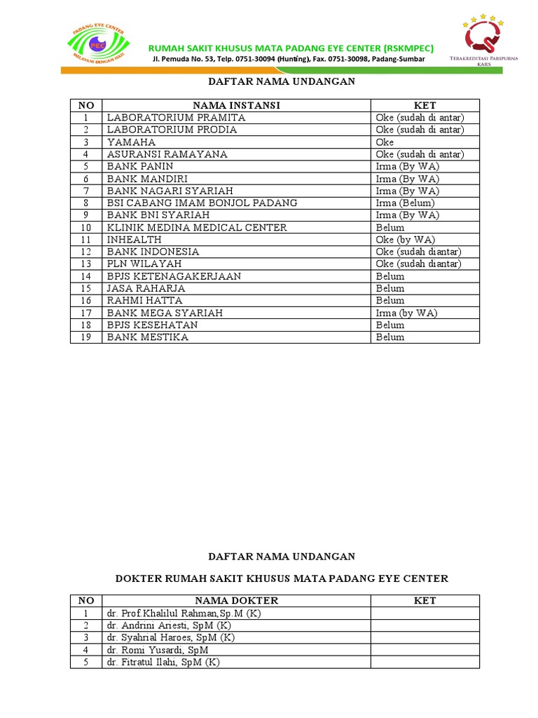 Daftar Nama Undangan | PDF