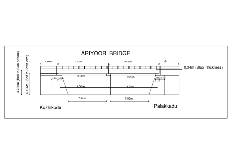 Ariyoor Bridge | PDF
