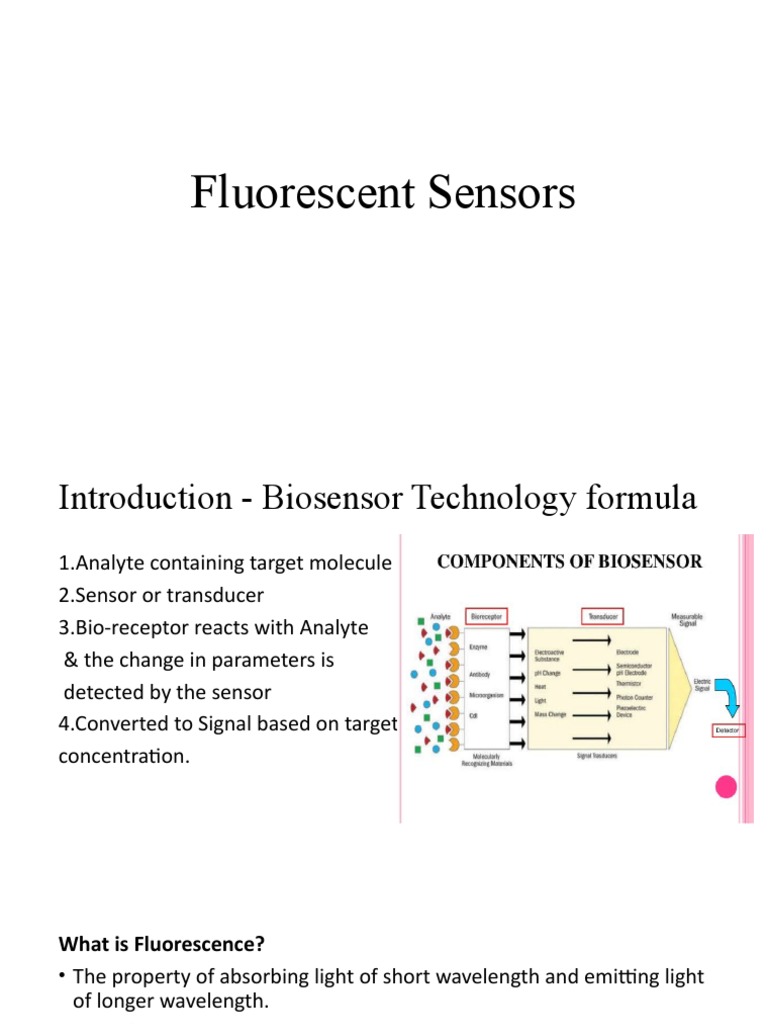 Design and Working Principles of Fluorescent Biosensors for Blood Gas ...