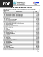 Crash Cart Checklist | PDF | Medical Equipment | Medicine