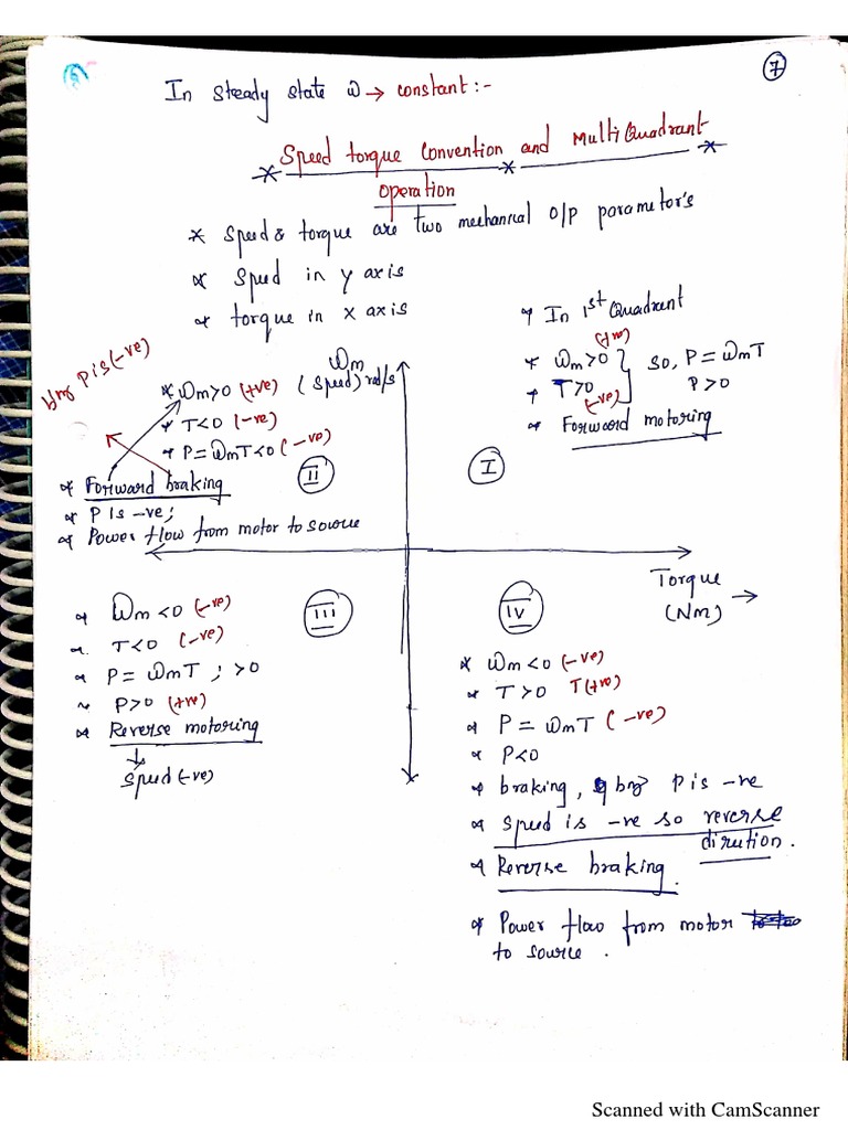 Multi Quadrant Operation of Electric Drives | PDF