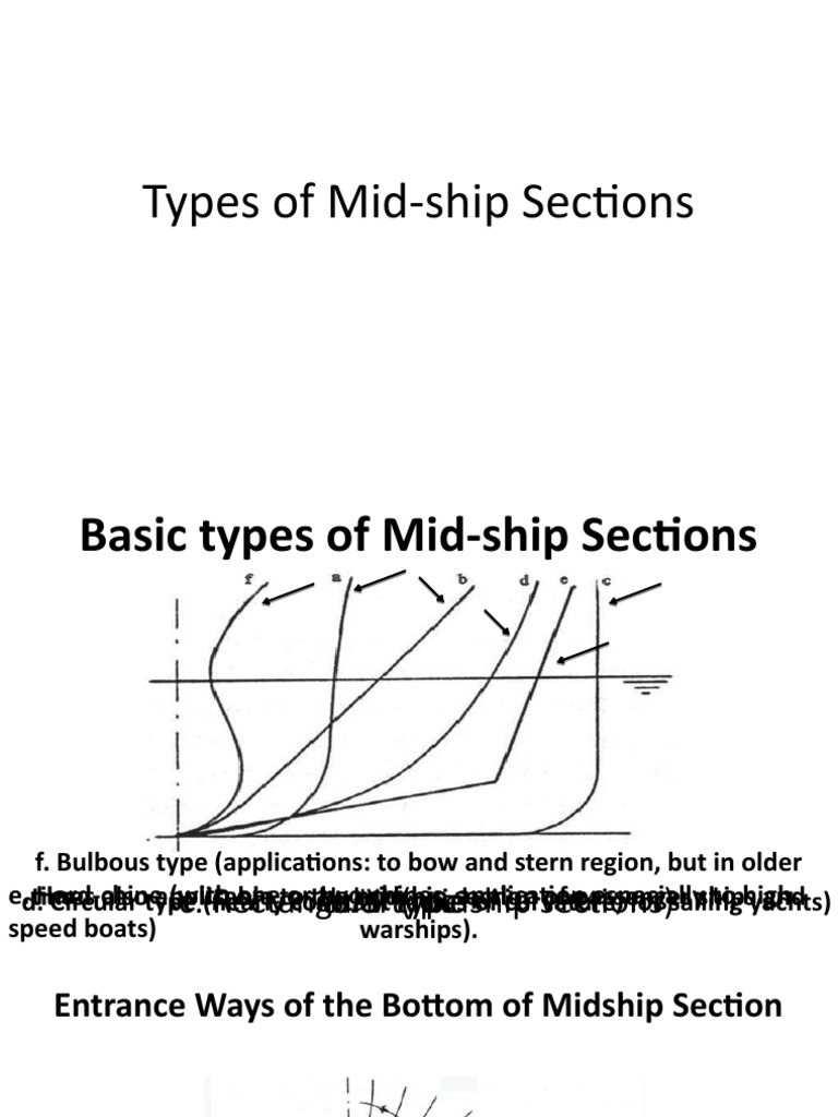 Midship Section Types and Characteristics | PDF | Ships | Watercraft