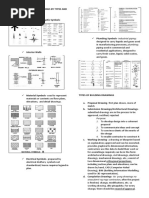 Door and Window ScheduleS PDF | PDF | Architectural Design | Architecture