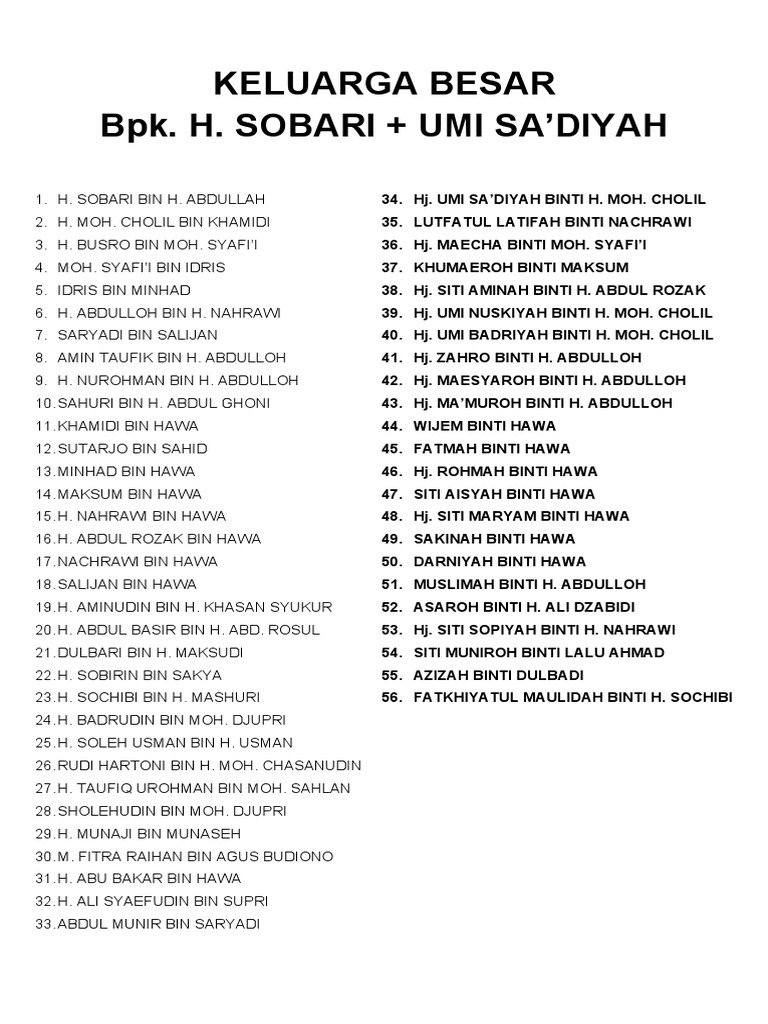 Keluarga Besar Bpk. H. Sobari + Umi Sa'Diyah | PDF