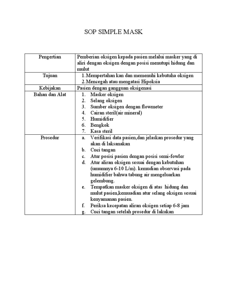 Sop Simple Mask | PDF