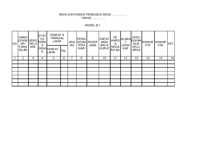 Buku Data Induk Penduduk Desa | PDF