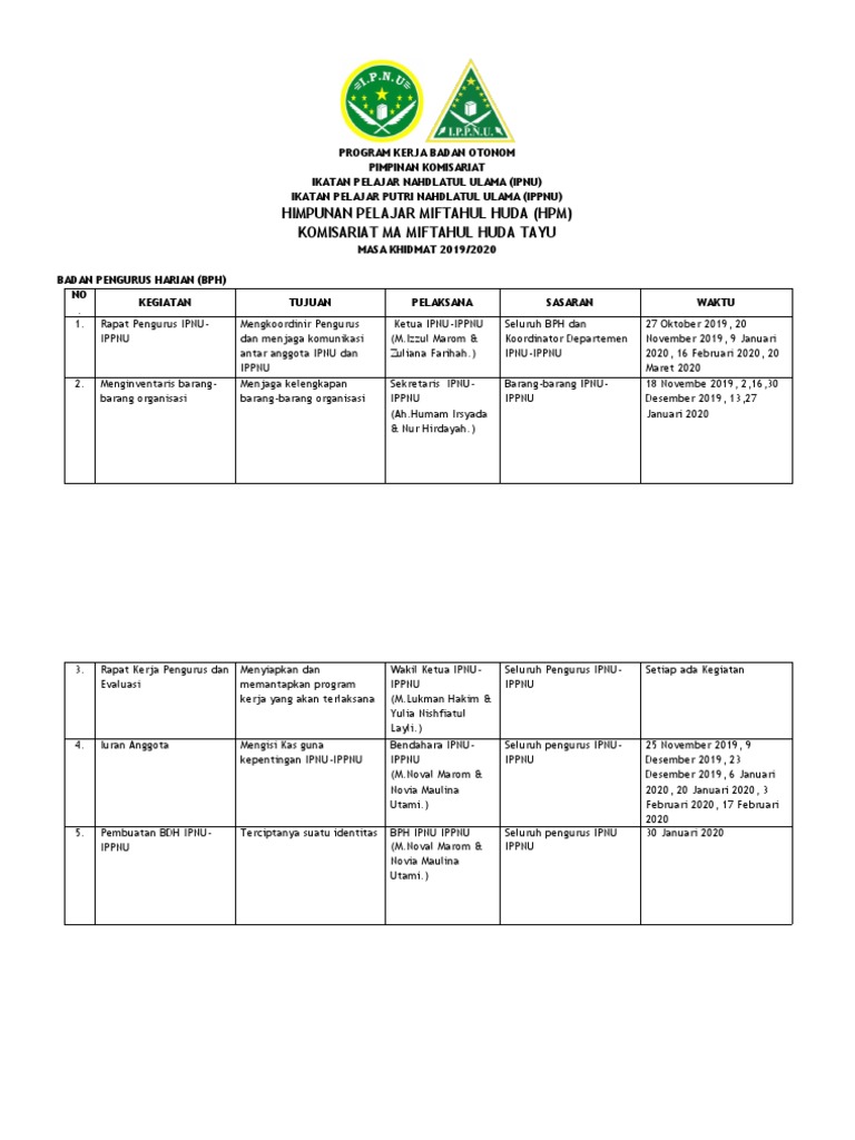 Program Kerja Badan Otonom Ipnu Ippnu (2) New | PDF
