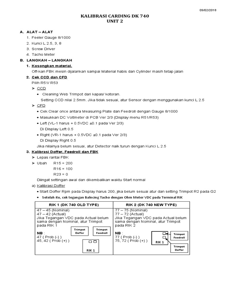 Kalibrasi Carding DK 740 | PDF