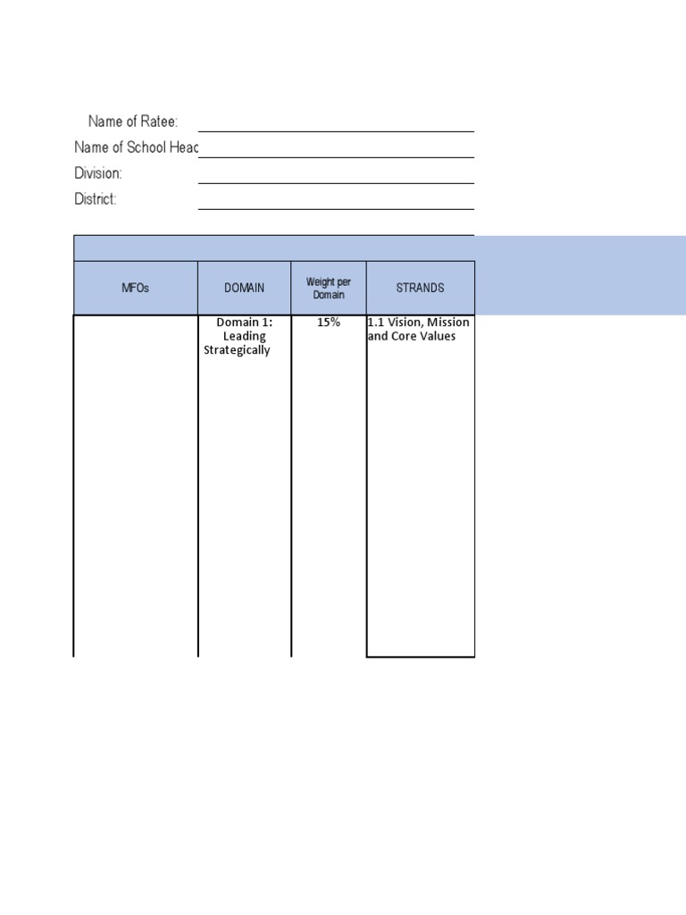 Opcrf 2021 | PDF | Mentorship | Teachers