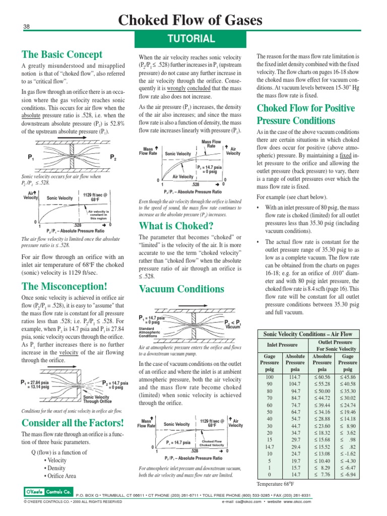 Choked Flow of Gases | PDF | Flow Measurement | Continuum Mechanics