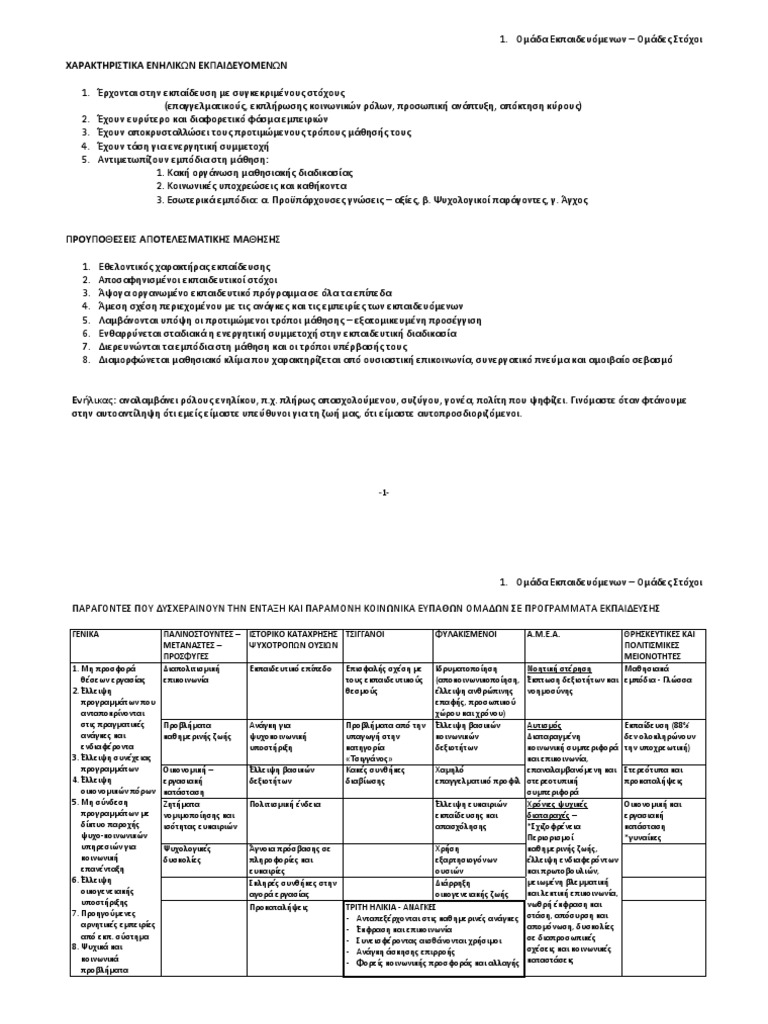 Trapeza EOPPEP - Perilipsi | PDF